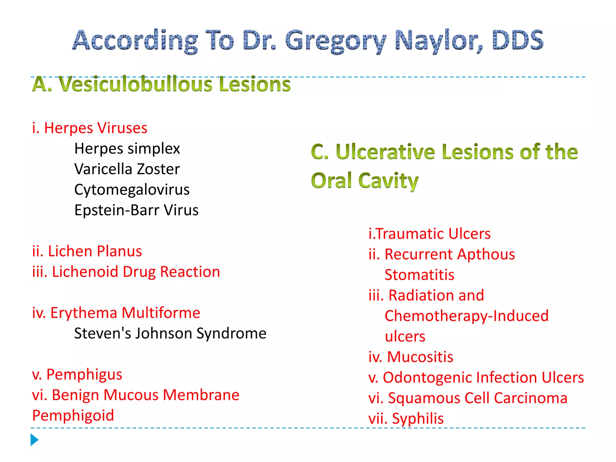 Priya seminar on ulcerative,vesicular and bullous lesions | PPTX