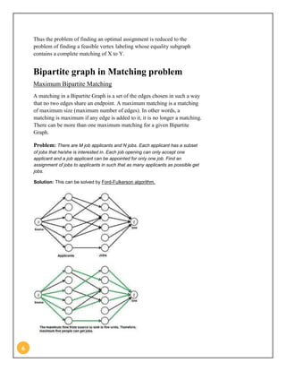 Applied Graph Theory Applications | PDF
