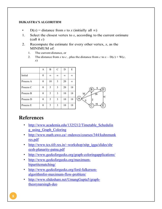 Applied Graph Theory Applications | PDF