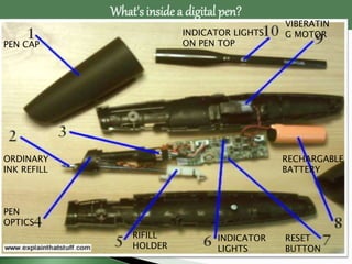 digital pen | PPTX