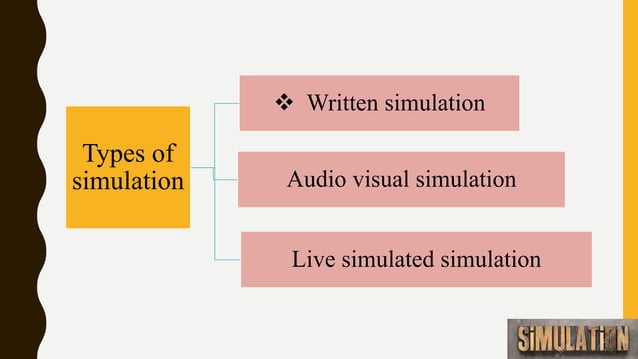 Teaching method (seminar, simulation, laboratory method) | PPT