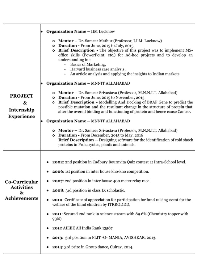Priya goyal resume 1 | PDF