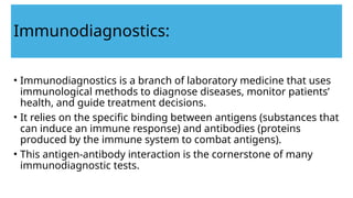 Radioimmunoassay ,principle mechanism ,applications ,limitations and ...