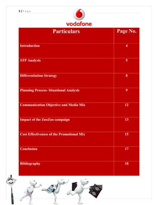 Vodafone Marketing Strategy- Priyakshi Nandrajog | PDF