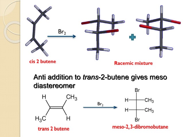 STEREOSPECIFIC REACTION, STEREOSELECTIVE REACTION, OPTICAL PURITY ...
