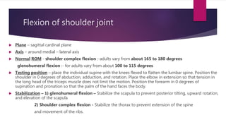 Goniometry of upper limb | PPTX