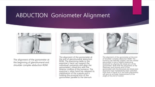 Goniometry of upper limb | PPTX