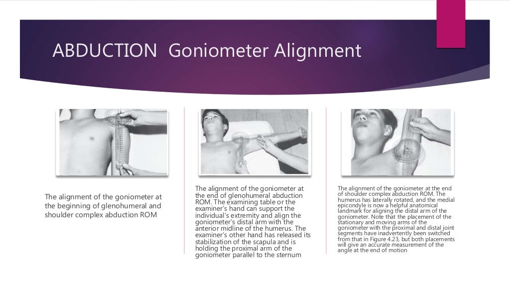 Goniometry of upper limb