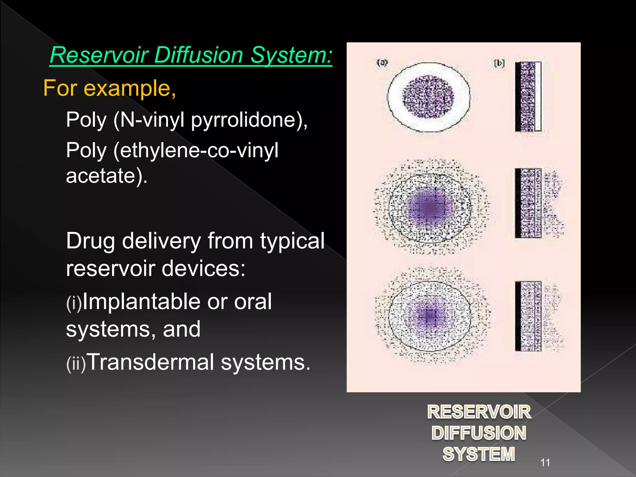PRIYAM SONI presentation.pptx