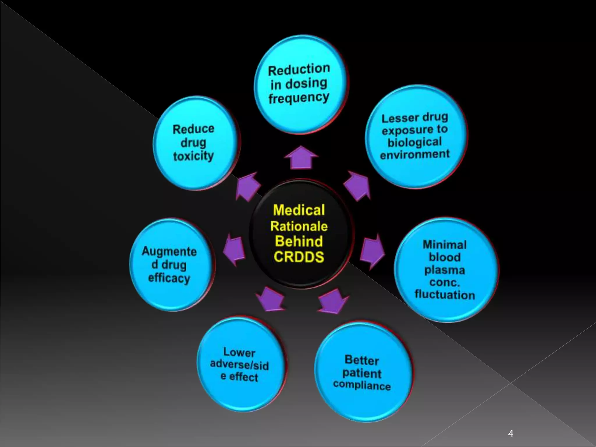 PRIYAM SONI presentation.pptx