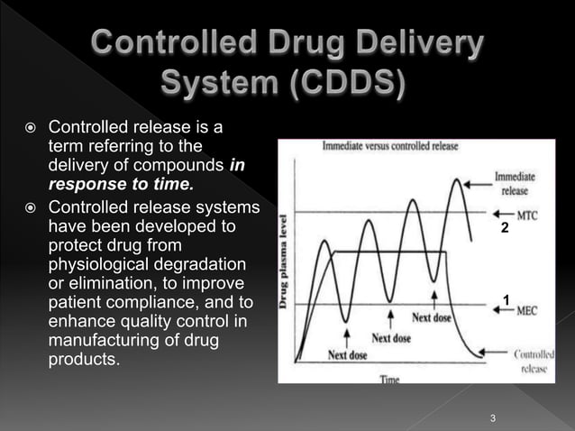 PRIYAM SONI presentation.pptx