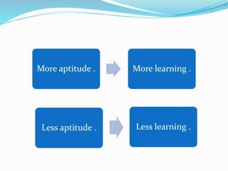 Mastery Learning Model | PPTX