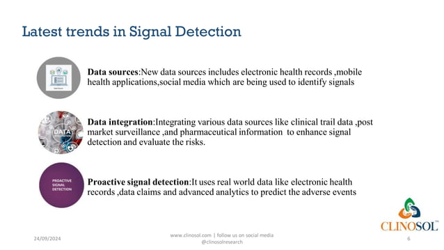 Signal Detection in Pharmacovigilance: Latest Trends and Technologies ...