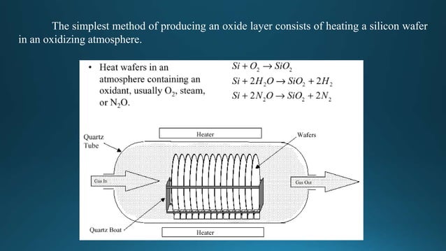 Fabrication of Semiconductors | PPTX | Chemistry | Science