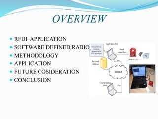 sdr using rfid application | PPTX