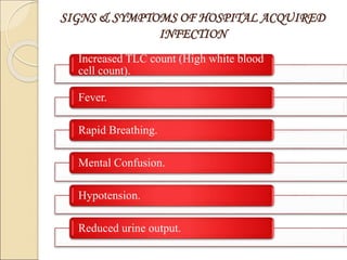 Hospital Acquired Infection-Management, Prevention-Control & Awareness ...