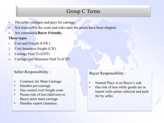 Priyanka jadhav incoterms | PPTX