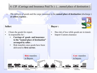 Priyanka jadhav incoterms | PPTX