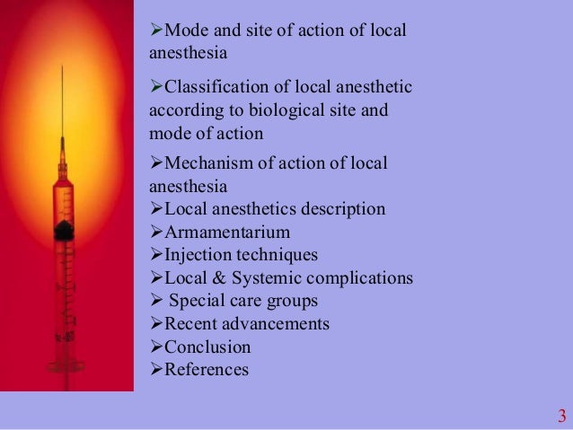 Local Anesthesia in Dentistry