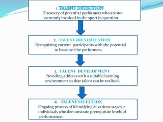 Talent Identification in detail | PPTX