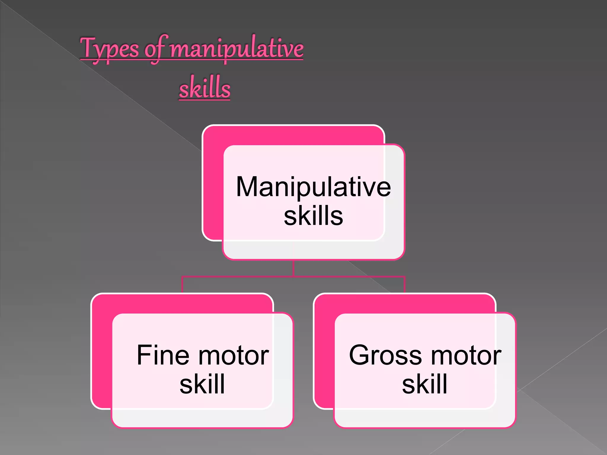 Manipulative Skills | PPTX
