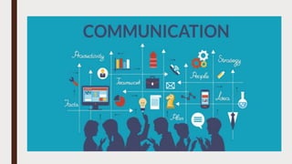 MEANING AND DEFINITIONS OF COMMUNICATION | PPTX