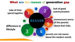 This ppt is a overview about the generation gap | PPT