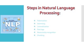 priyanka ppt final pdf.pdf