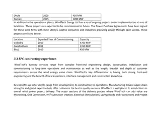 Priyank jain - Wind detailed project report _12 mw | PDF