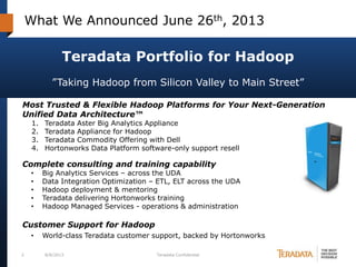 Priyank Patel, Teradata, Hadoop & SQL | PPT