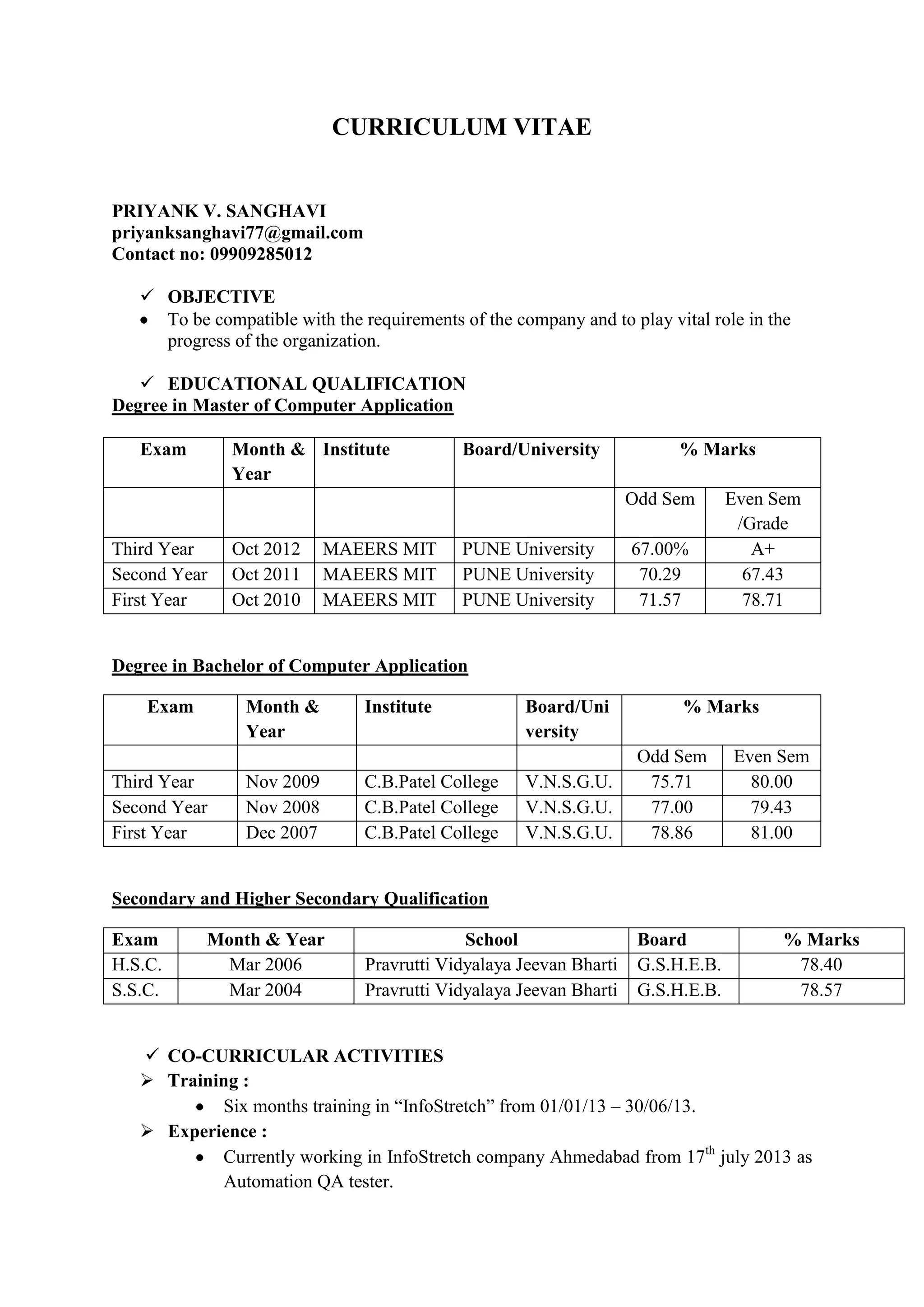 Priyank sanghavi(c.v) (1) | DOC