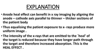 Anode Heal Effect | PPTX