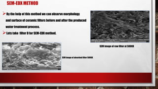 Application for ceramic filter and reverse osmosis membrane for ...