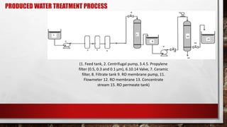 Application for ceramic filter and reverse osmosis membrane for ...