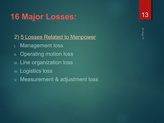 Total Productive Management | PPT