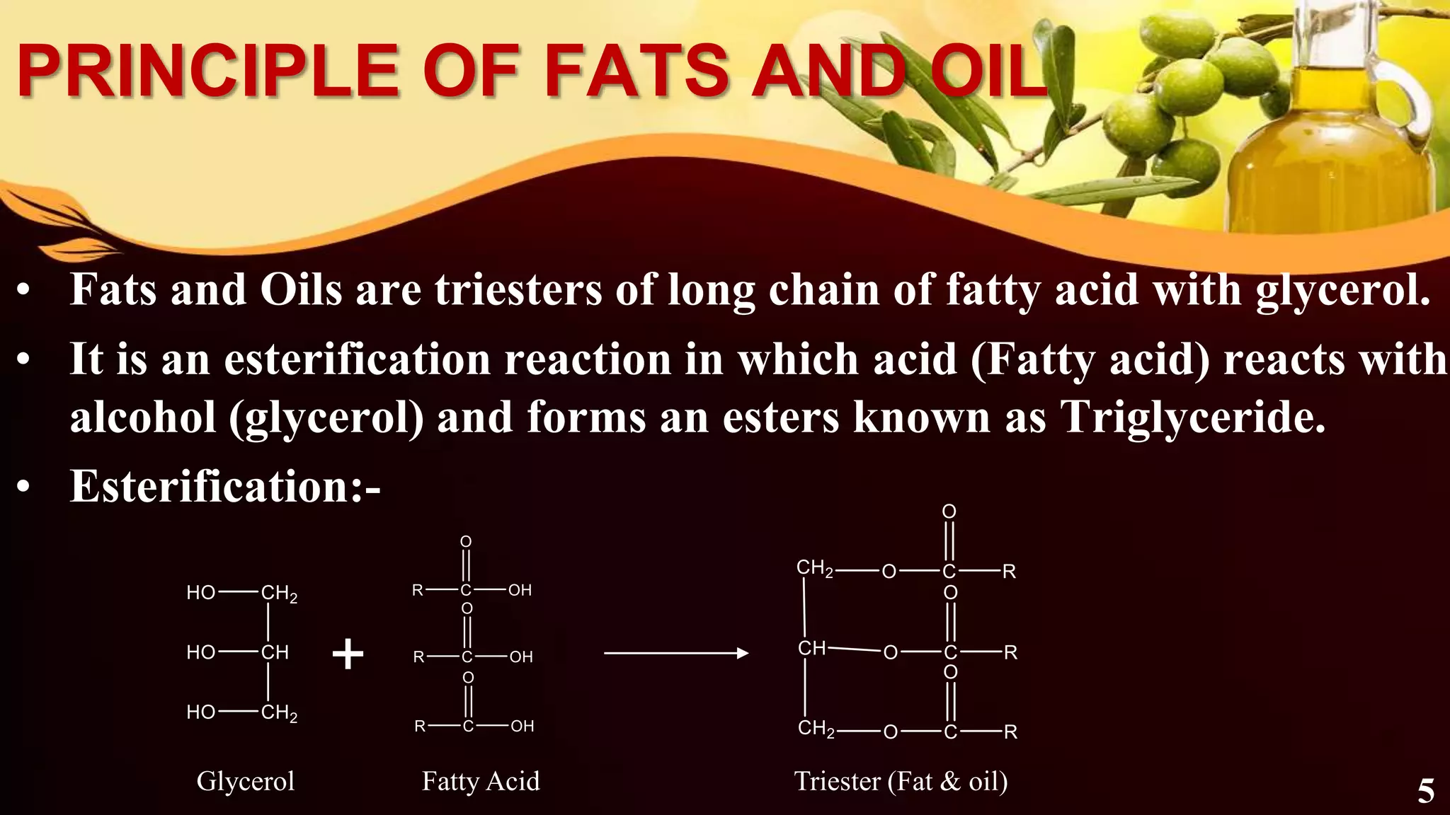 Pharmaceutical application of fats and oils, saponification value and ...