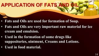 Pharmaceutical application of fats and oils, saponification value and ...
