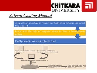 priya ppt.ORODISPERSIBLE FILMS, THIN FILMSpptx | PPTX | Skin Care | Beauty