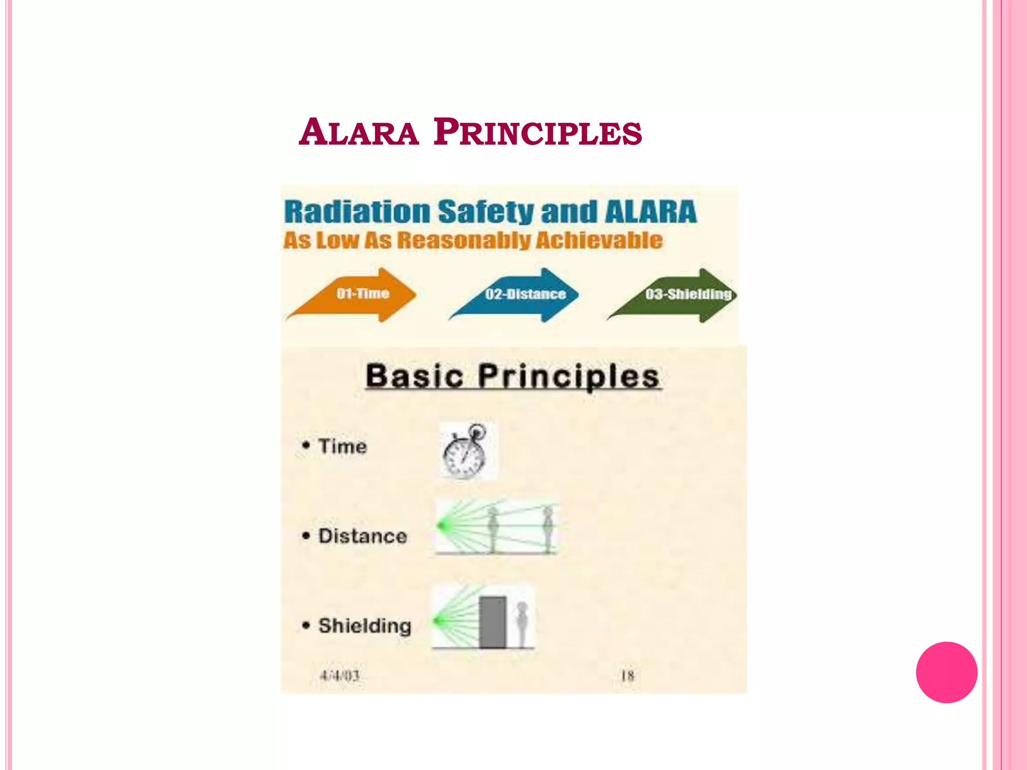 BASIC RADIATION SAFETY AWARENESS | PPTX