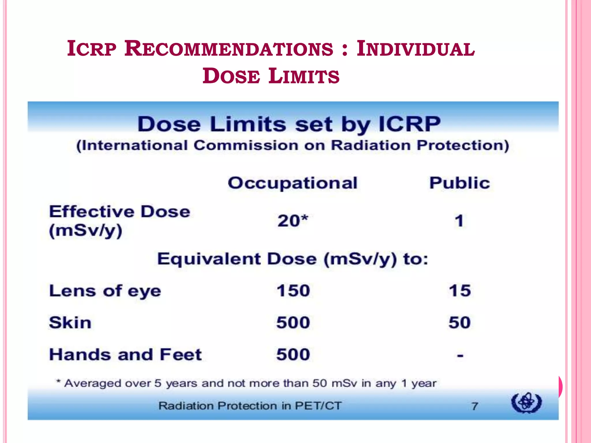 BASIC RADIATION SAFETY AWARENESS | PPTX
