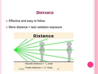 BASIC RADIATION SAFETY AWARENESS | PPTX