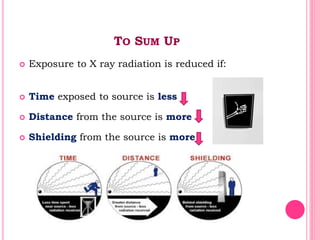 BASIC RADIATION SAFETY AWARENESS | PPTX