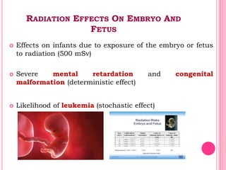 BASIC RADIATION SAFETY AWARENESS | PPTX