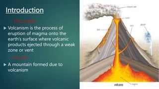 PRIYA PRESENTATION (Volcanism).pptx