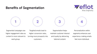 Segmentation and Personalization in Email Marketing Eflot.pdf