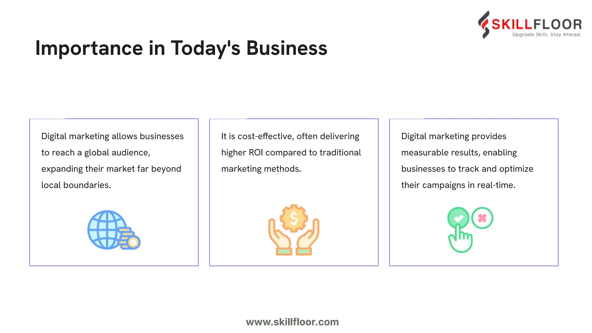 Significance of Digital Marketing | Skillfloor | PPT