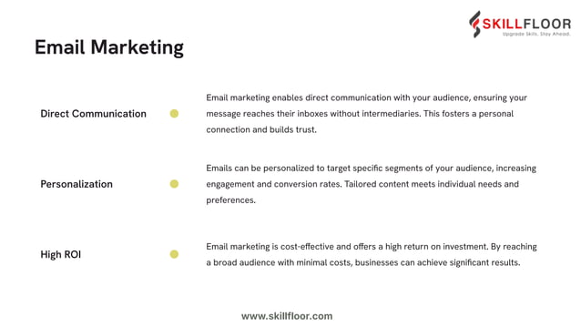 Significance of Digital Marketing | Skillfloor | PPT
