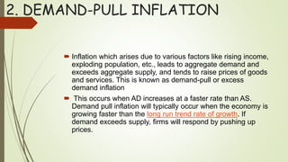 inflation- cost push and demand pull | PPTX