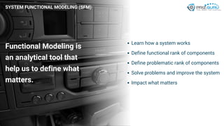 PRIZ Academy - Functional Modeling In Action with PRIZ.pdf