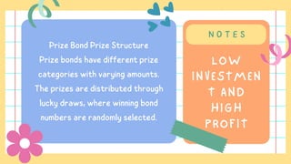 Prize bond the legal way..pdf